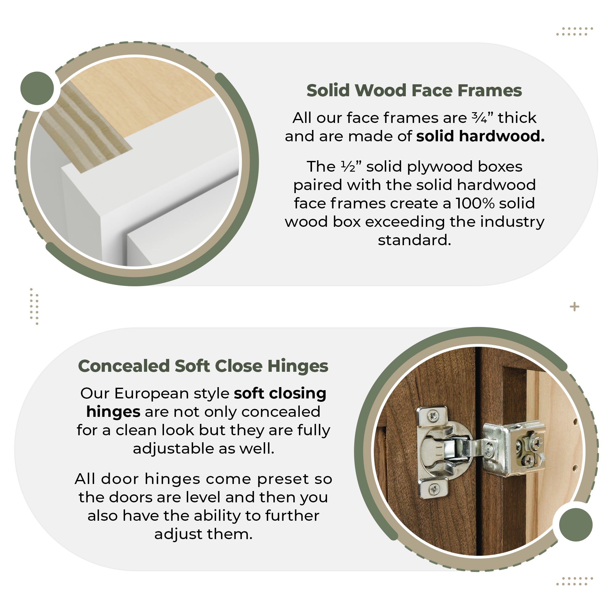 Grey Shaker L-Shaped 10x10 Kitchen Layout Floorplan – Riley & Higgs